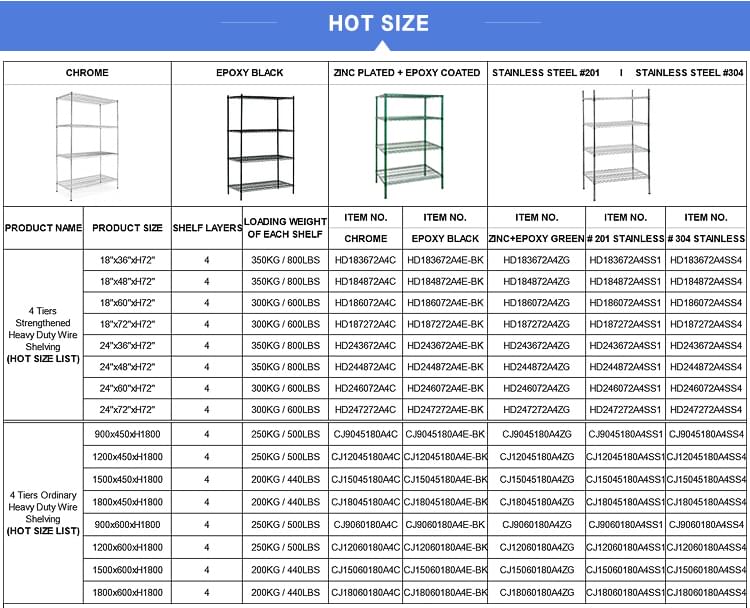 Shelf, Wire Shelf, Wire Shelving, Wire Rack